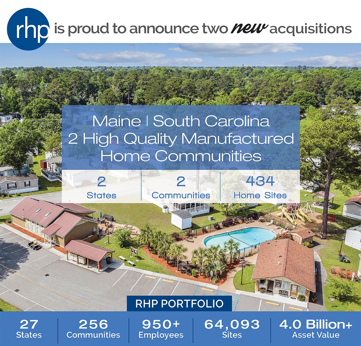 RHP Properties Announces the Purchase of Two Manufactured Home ...